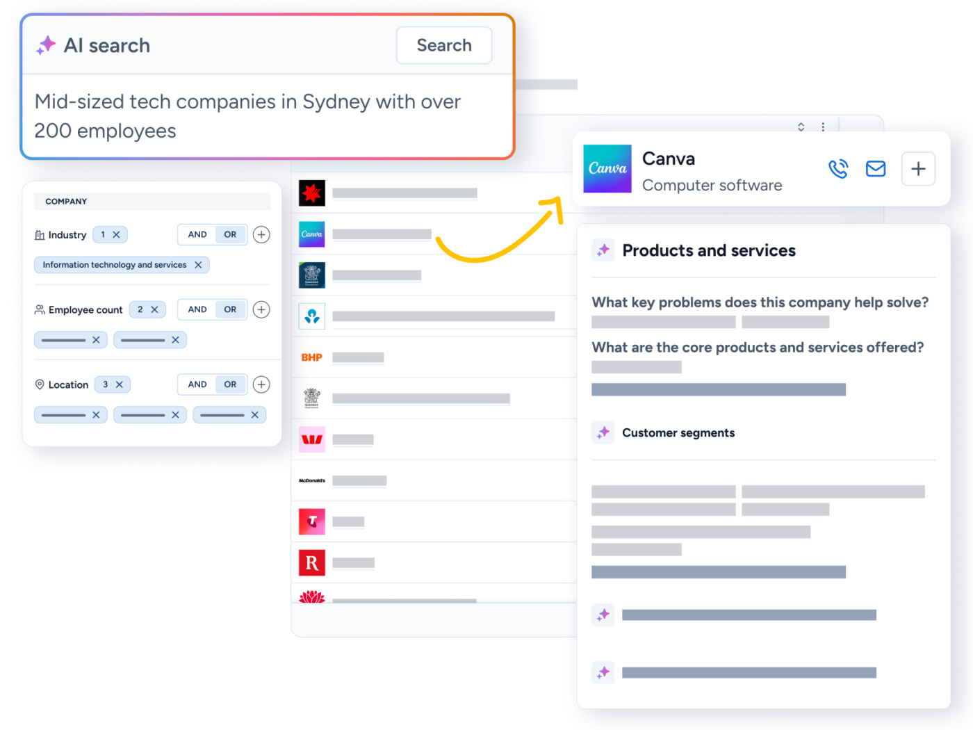 Build B2B prospect lists: increase your sales with accurate data - Firmable